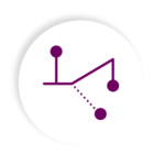 The Axia Institute | Delivering Value Chain Solutions®